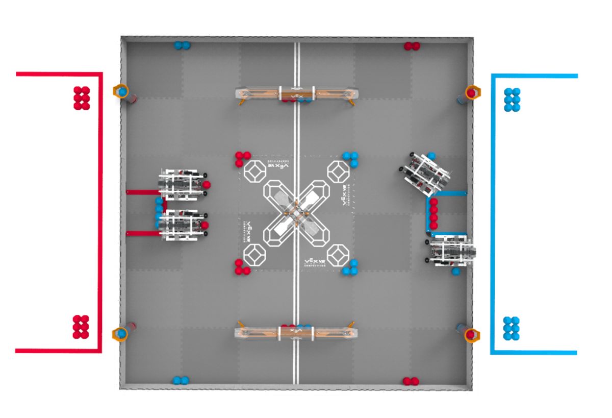 V5RC Vex New Season Game "PUSH BACK" 2025/26 Season – Kiwibots